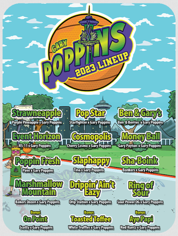 Poppin Fresh Strain Info / Poppin Fresh Weed By Exotic Genetix ...